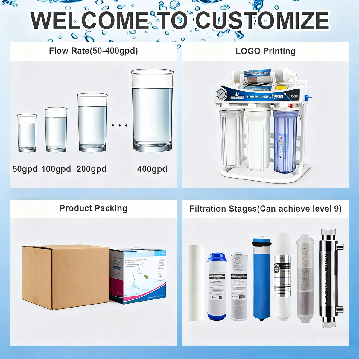 Electric 5–9 Stage Reverse Osmosis Water Filter System – Timber ...